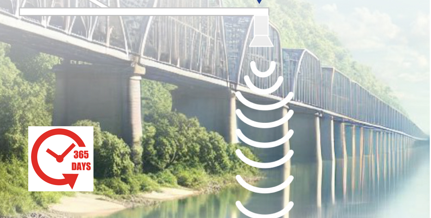 River Level Monitoring & Warning Systems, Automatic River Level ...